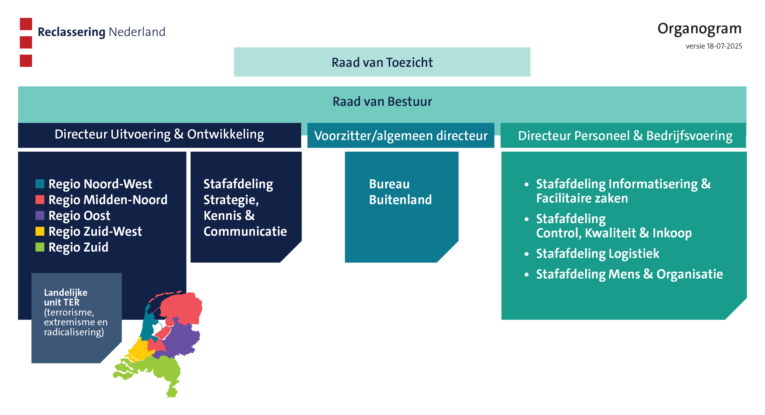 Reclassering Nederland - Reclassering Nederland